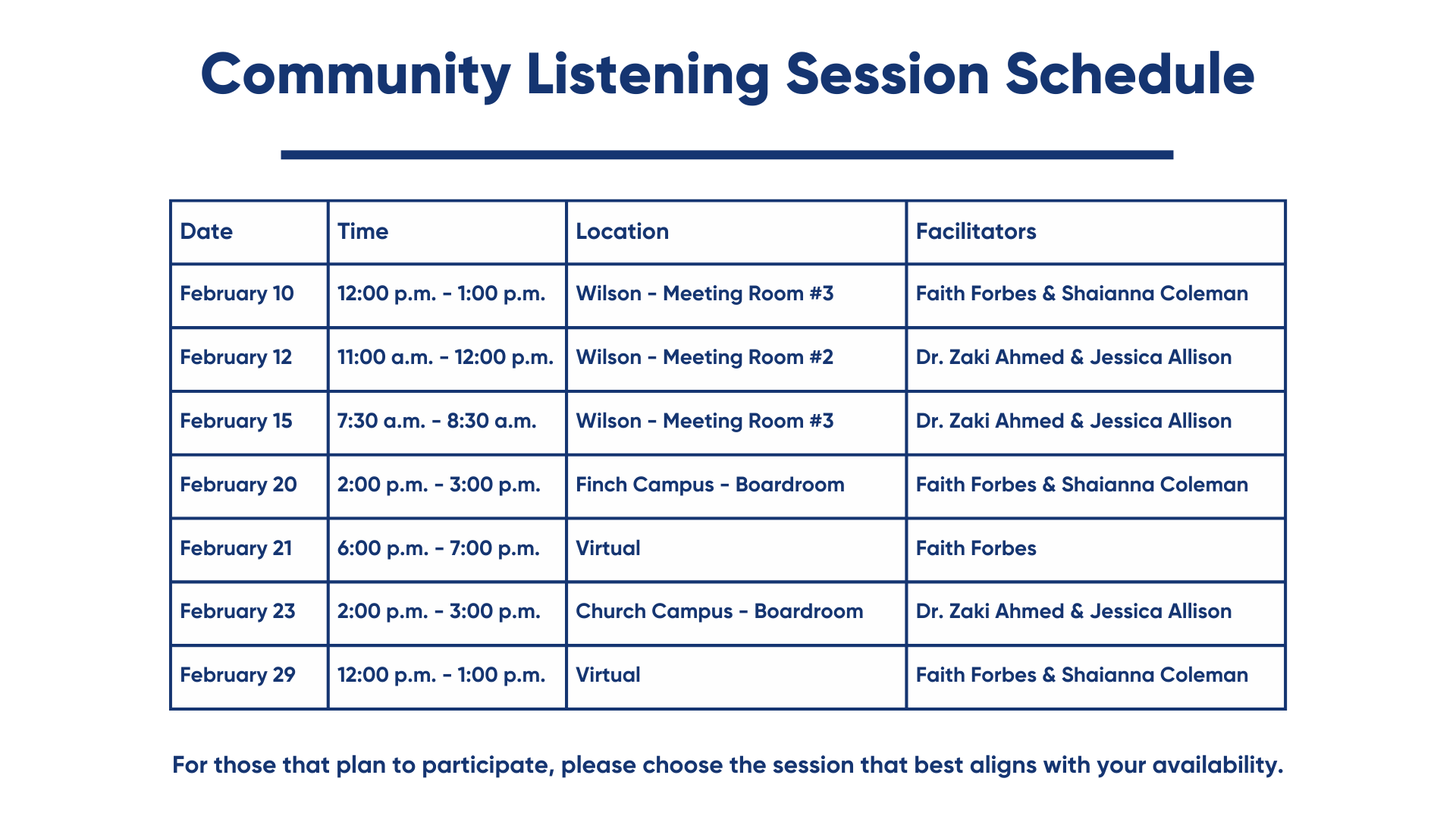 Community Listening Sessions - Humber River Health Community Listening Sessions - Humber River Health